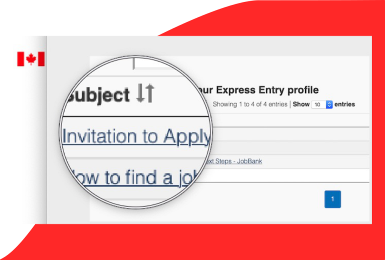How to complete your Invitation to Apply: 7 steps from ITA to CoPR ...